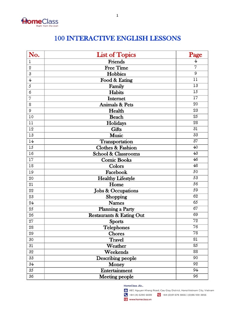100 Interactive English Lessons PDF | PDF | Meal | Swimsuit