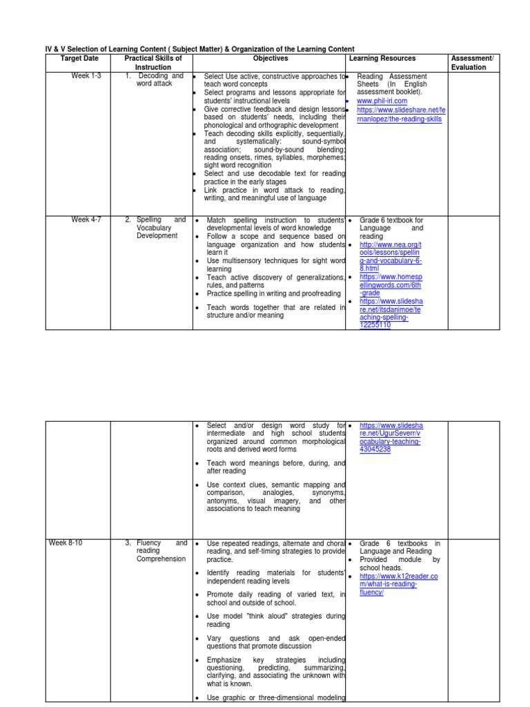 Design Plan in Reading Comprehension | PDF | Reading Comprehension ...