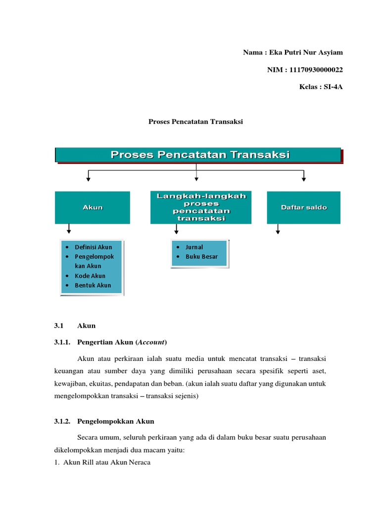 Proses Pencatatan Akun dan Jurnal Akuntansi | PDF
