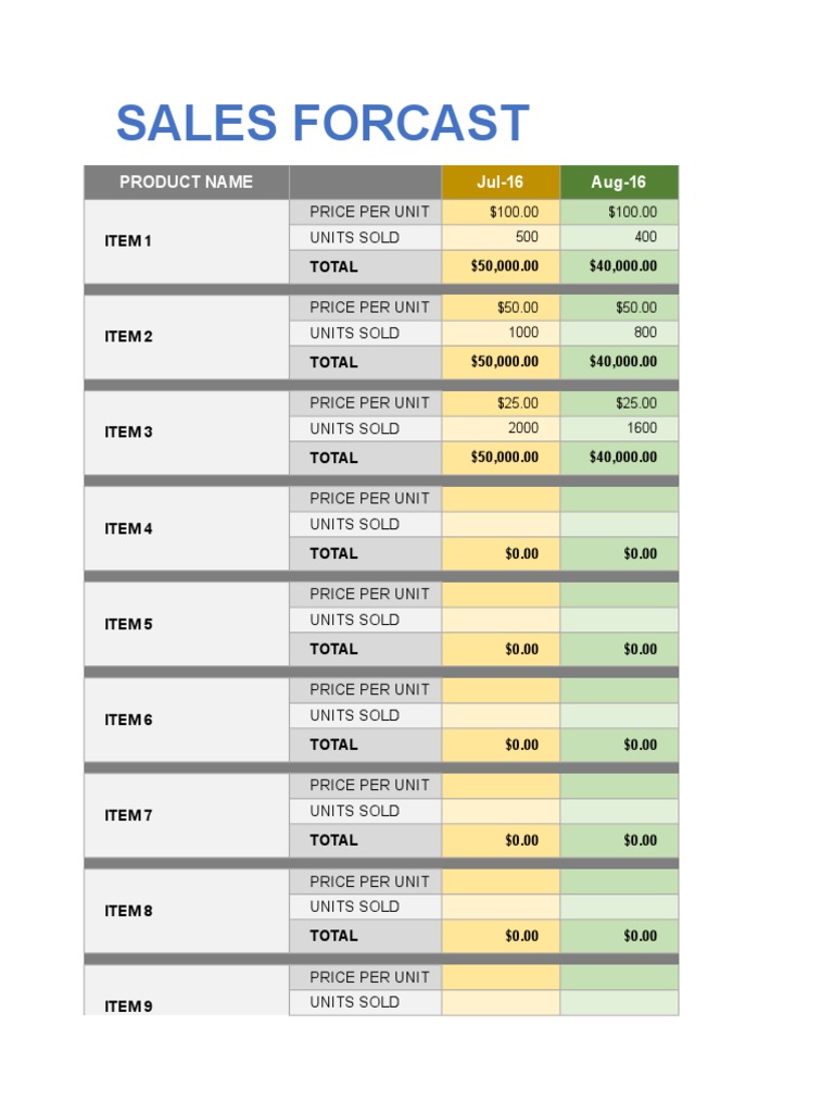 Sales Forecast Template 11 | PDF | Forecasting | Time Series
