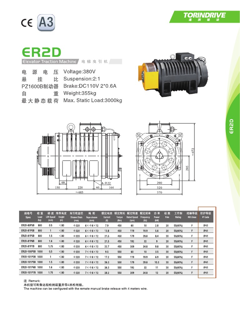 Torin Motor ER2D Catalog | PDF