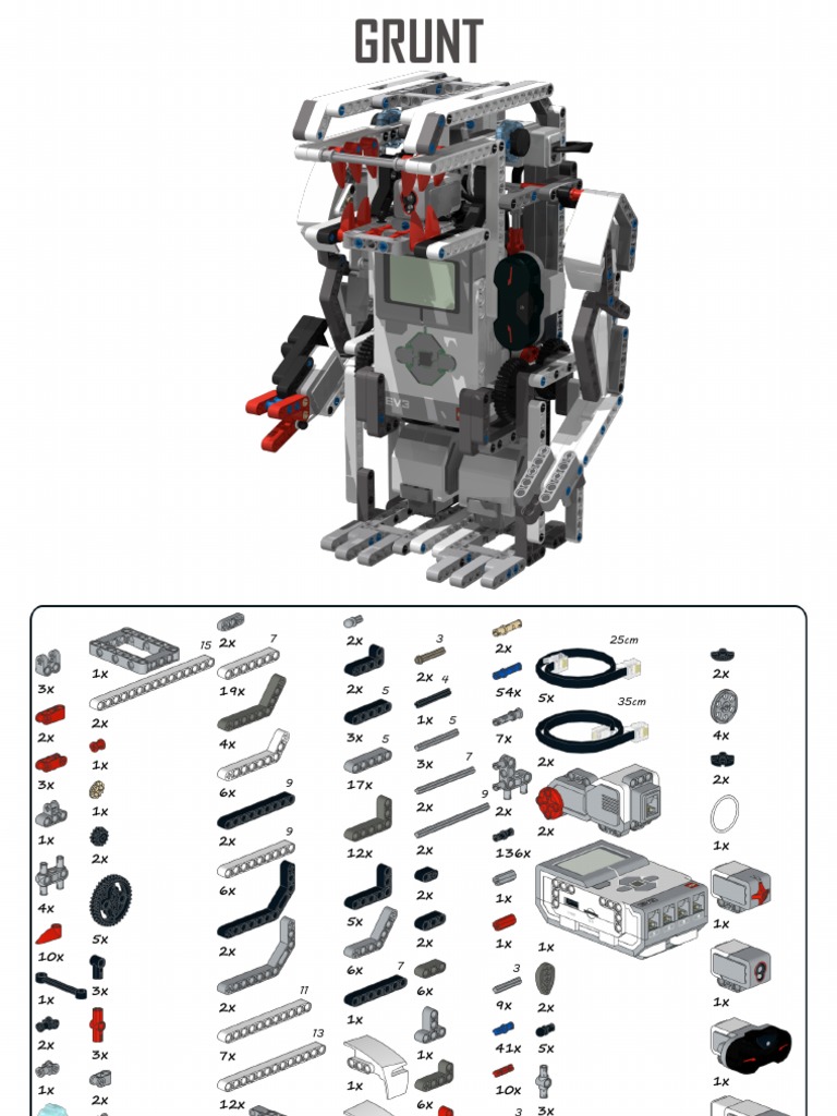 Grunt | PDF Grunt | PDF
