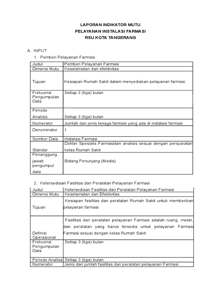 Indikator Mutu Farmasi | PDF