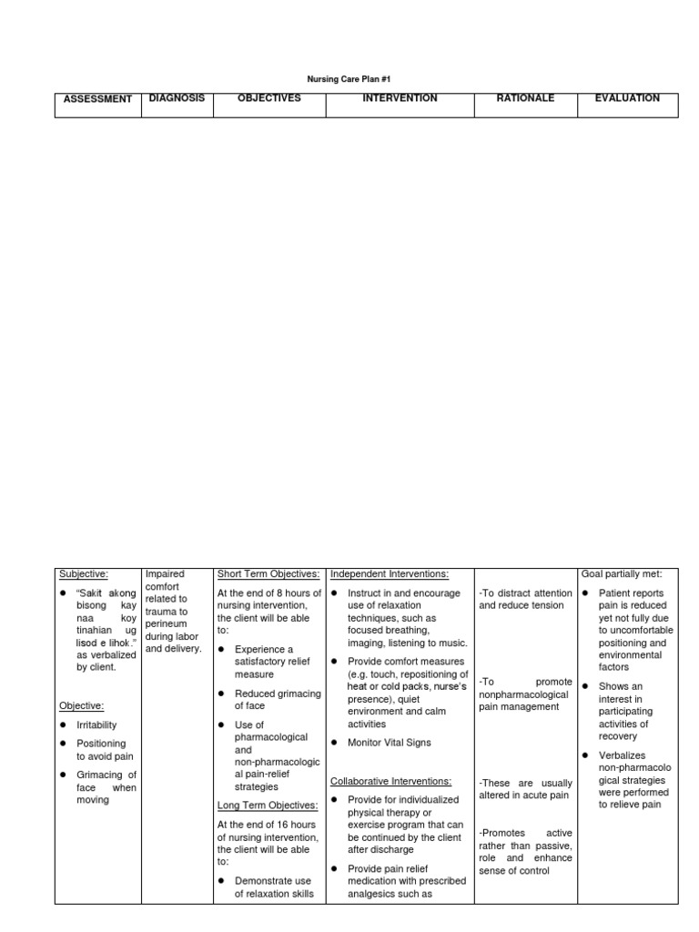 3 NCP Final | PDF | Sleep | Pain Management