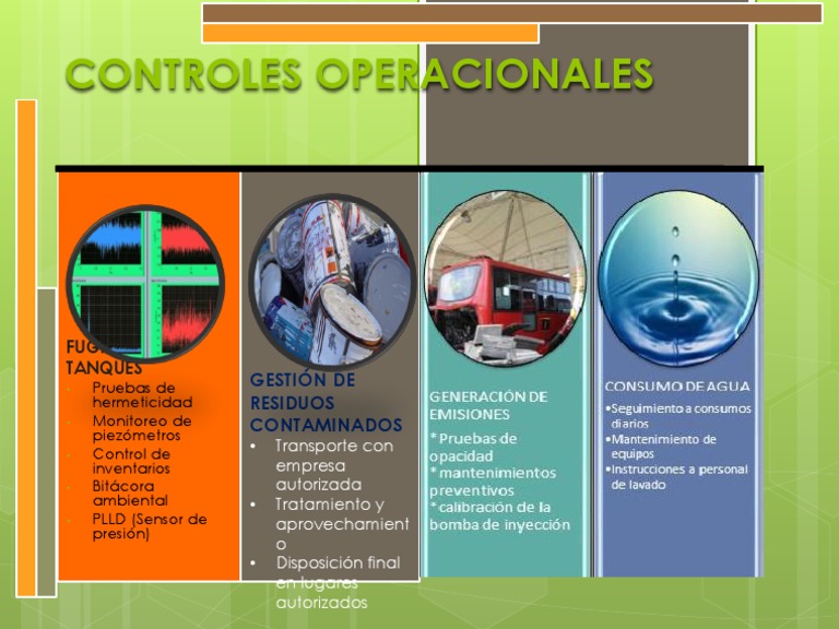 Controles Operacionales A | PDF