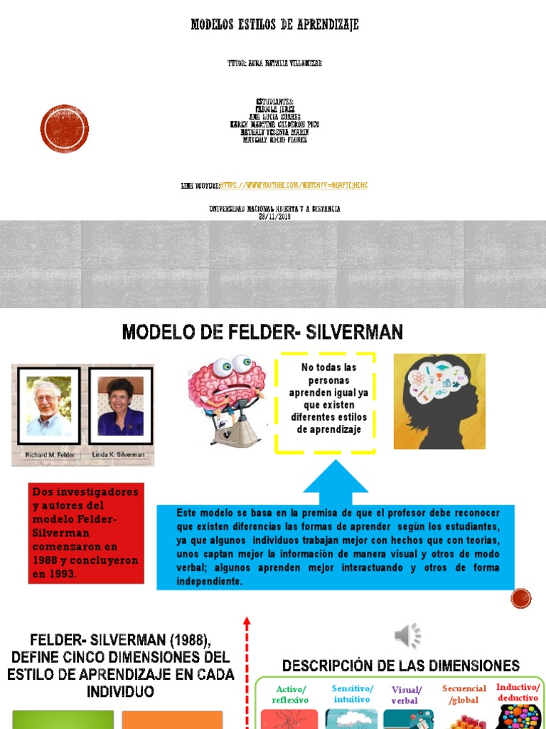 Tarea 4 - Modelo Estilos de Aprendizaje-1 | Descargar gratis PDF | Hemisferio cerebral | Creatividad