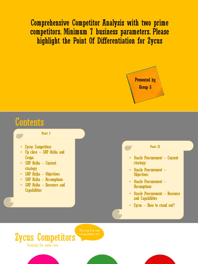 Zycus Competitor Analysis Overview | PDF