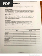 Evaluation of The Everyday Memory Questionnaire-Revised | PDF ...