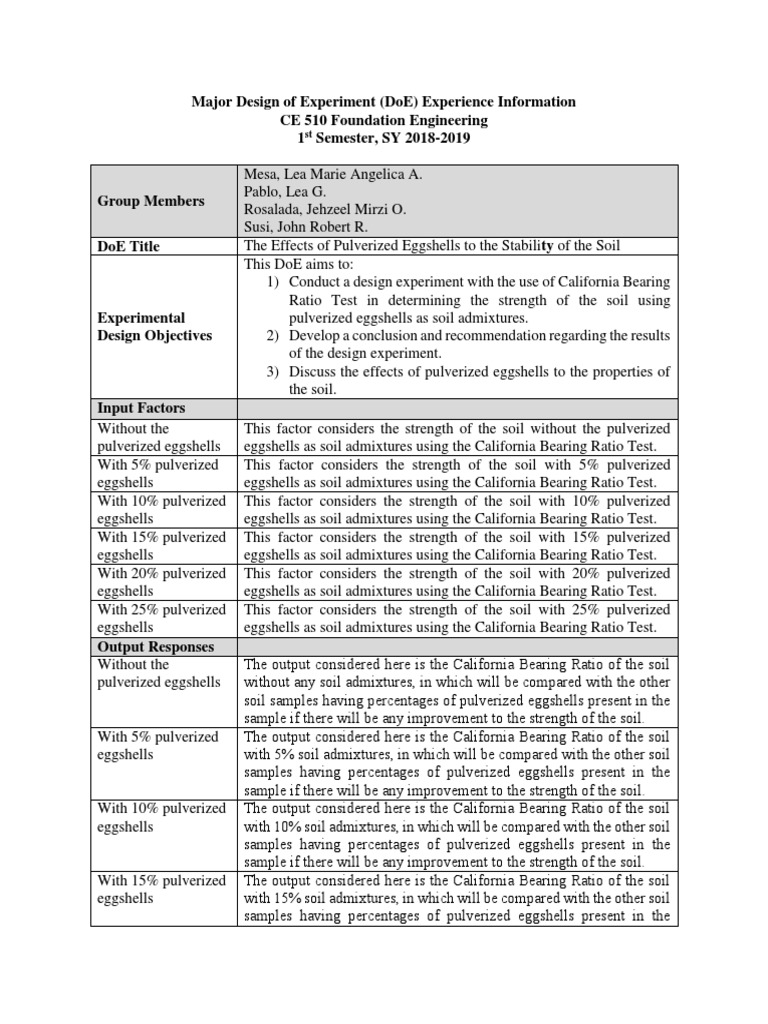 Doe Major Design Format Sample | PDF | Design Of Experiments | Experiment