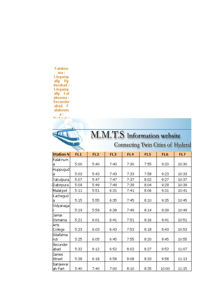 Mmts Timings | PDF | Diary | Freedom Of Expression Law