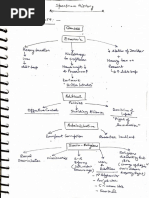 GC Leong Geography | PDF