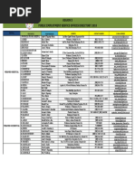 List of Barangay City of Manila | PDF | Manila | Philippines