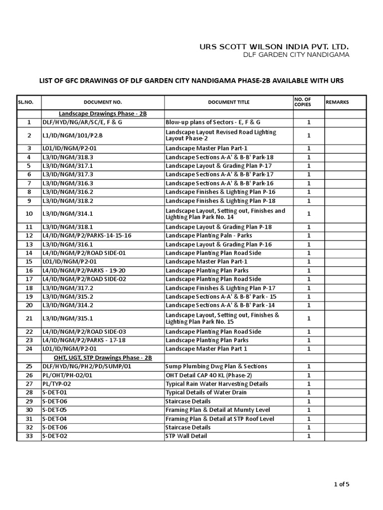 Drawings List Phase 2 | PDF | Landscape | Civil Engineering