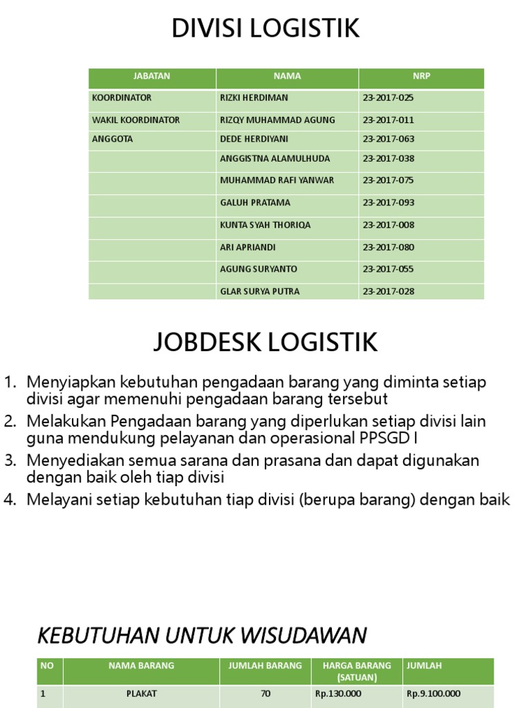 Divisi Logistik Rev | PDF