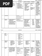 Maths Portfolio Class 9 NCERT | PDF