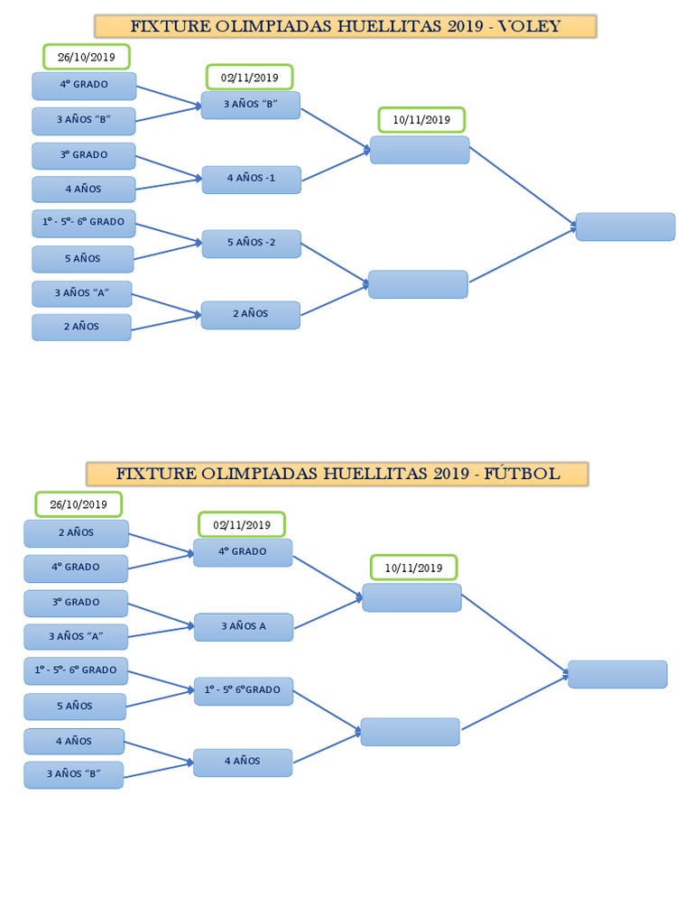 Modelo Fixture | PDF