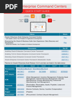 Ebs Ecc Quick Start Guide | PDF | Oracle Corporation | Procurement