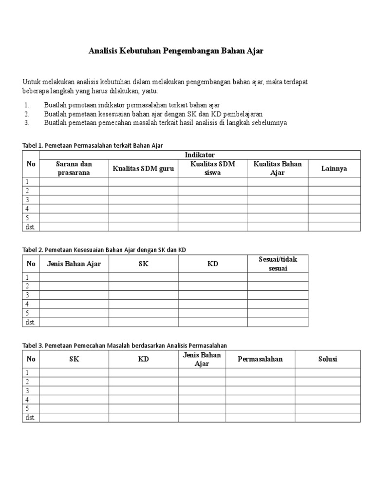 Analisis Kebutuhan Pengembangan Bahan Ajar | PDF Analisis Kebutuhan Pengembangan Bahan Ajar | PDF