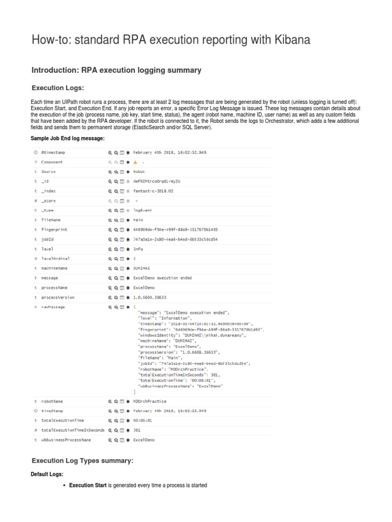 Visualizing RPA Process Execution Logs with Kibana: A Step-by-Step Guide to Creating Charts of ...