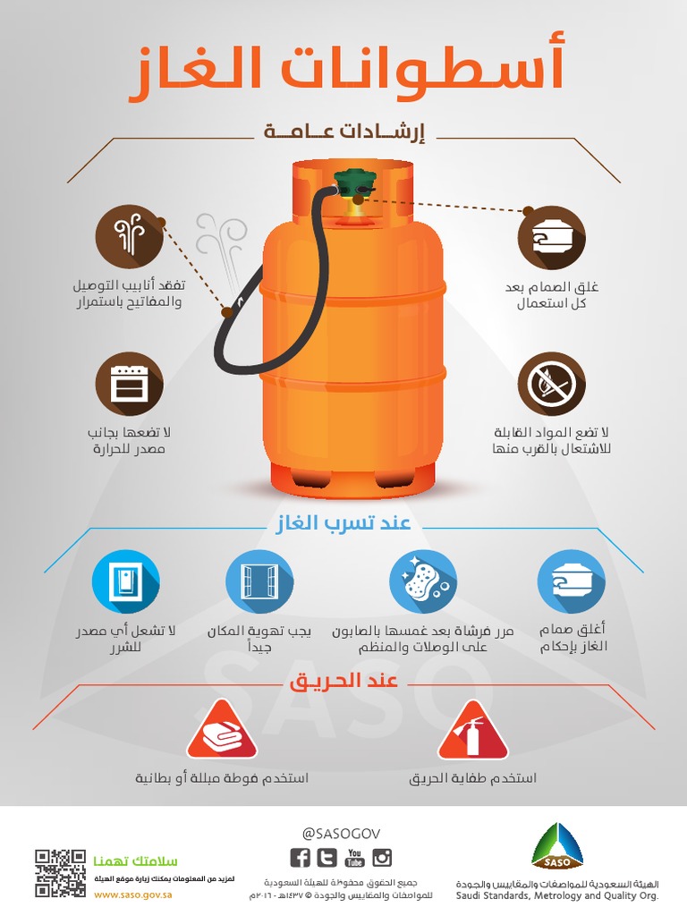 أسطوانات الغاز PDF | PDF