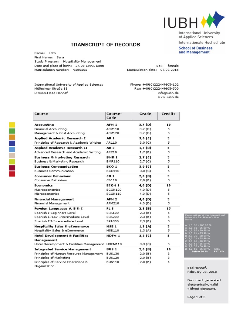 IUBH Transcript-Of-Records Sara Loth PDF | PDF | Human Resource ...