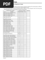 4P10 Timing | PDF | Pump | Screw