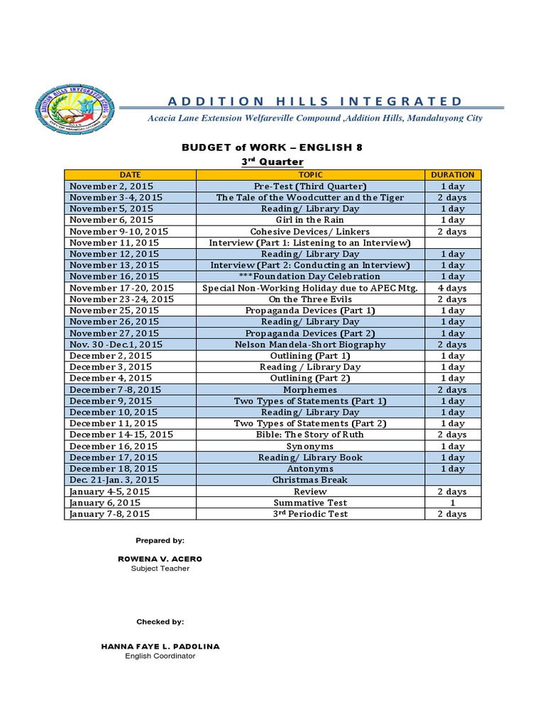 English Grade 8 3rd Quarter Budget of Work | PDF | Holidays | Observances