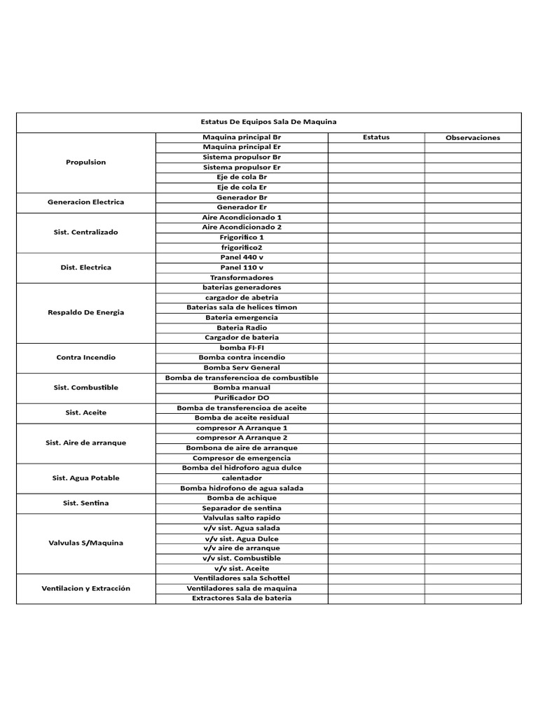 Plan de Mtto Con Formato de Registro y Rendimientos | PDF | Bomba | Turbocompresor