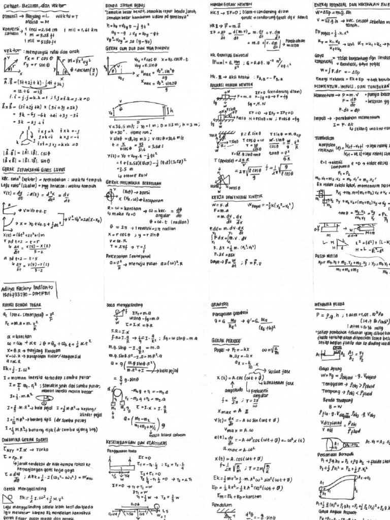 Cheatsheet UTS PDF | PDF