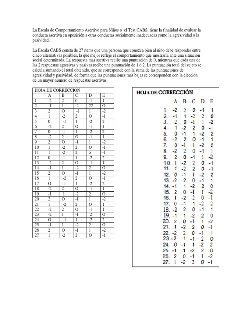Test CABS | PDF | Sicología | Conceptos psicologicos