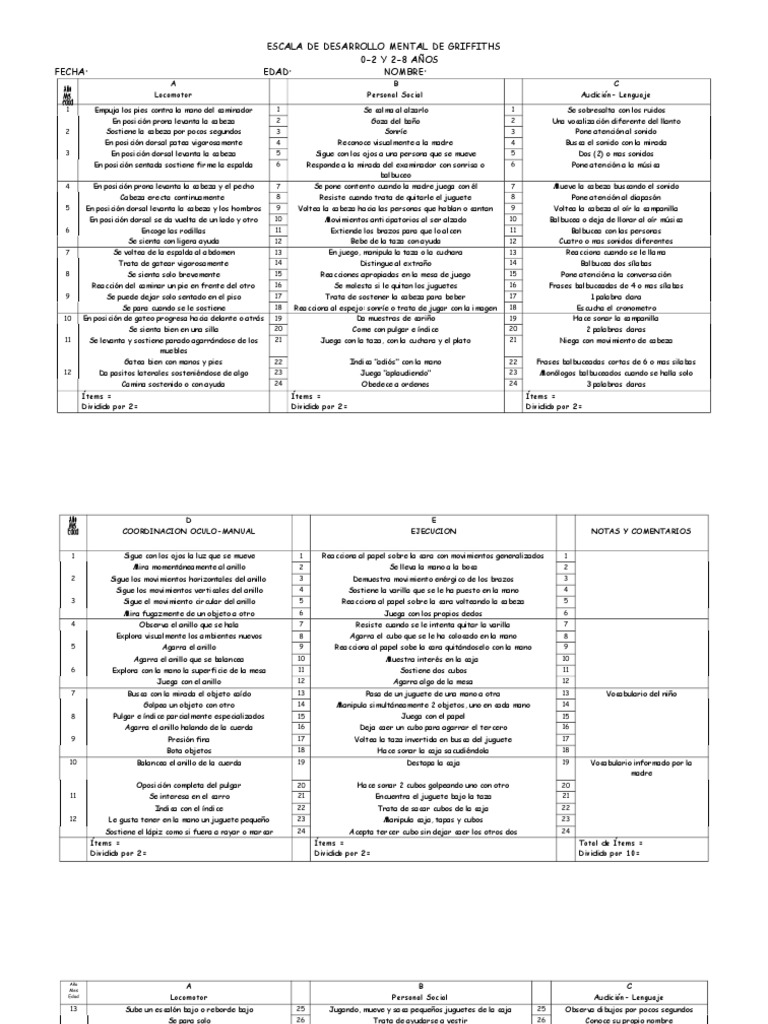 Evaluación del Desarrollo Infantil | PDF | Mano | Naturaleza