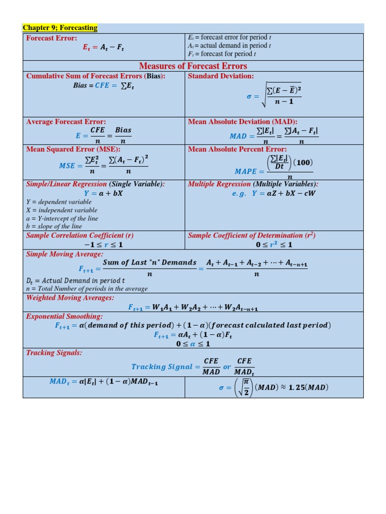 Opera Formula | PDF | Mean Squared Error | Errors And Residuals
