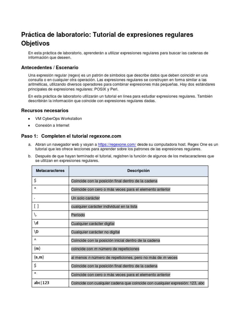 8.3 Lab Regular Expression Tutorial | Descargar gratis PDF | Expresión regular | Áreas de ...