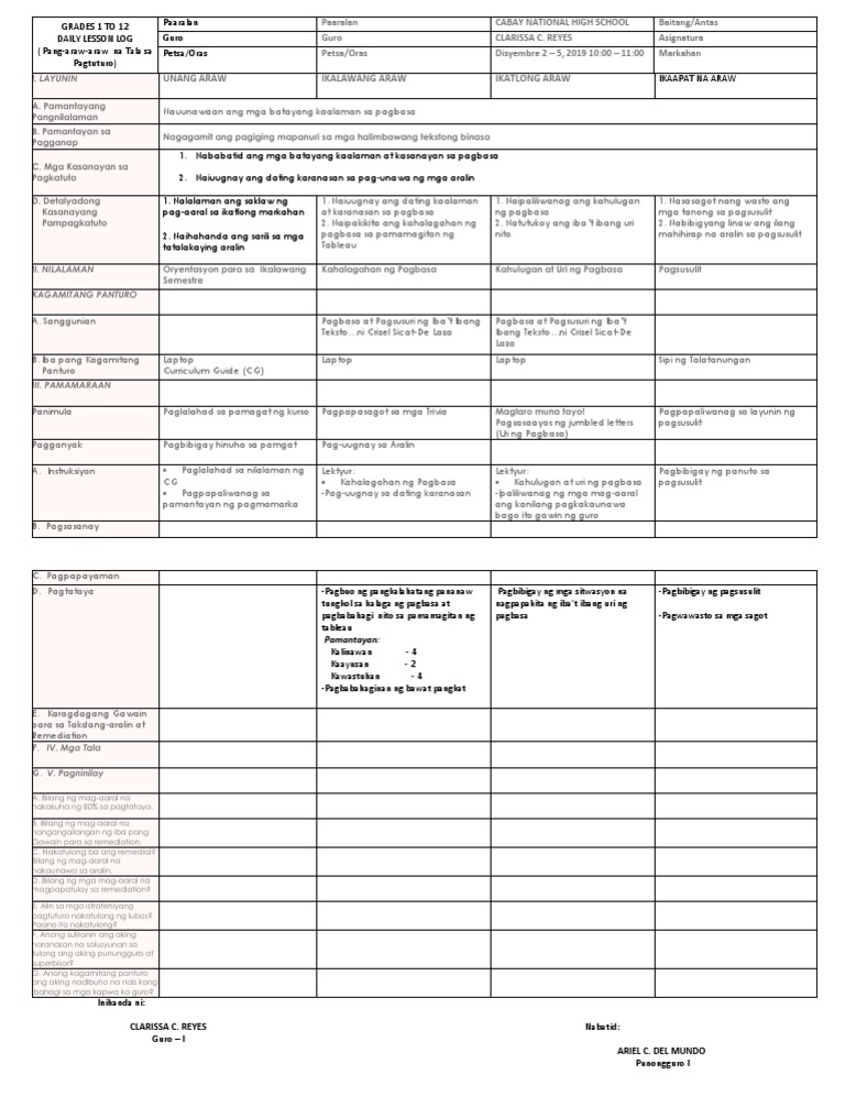 Grade 12 TVL Pagbasa at Pagsusuri December 2-5, 2019 | PDF