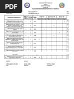 Melcs Grade 9 2023-2024 | PDF