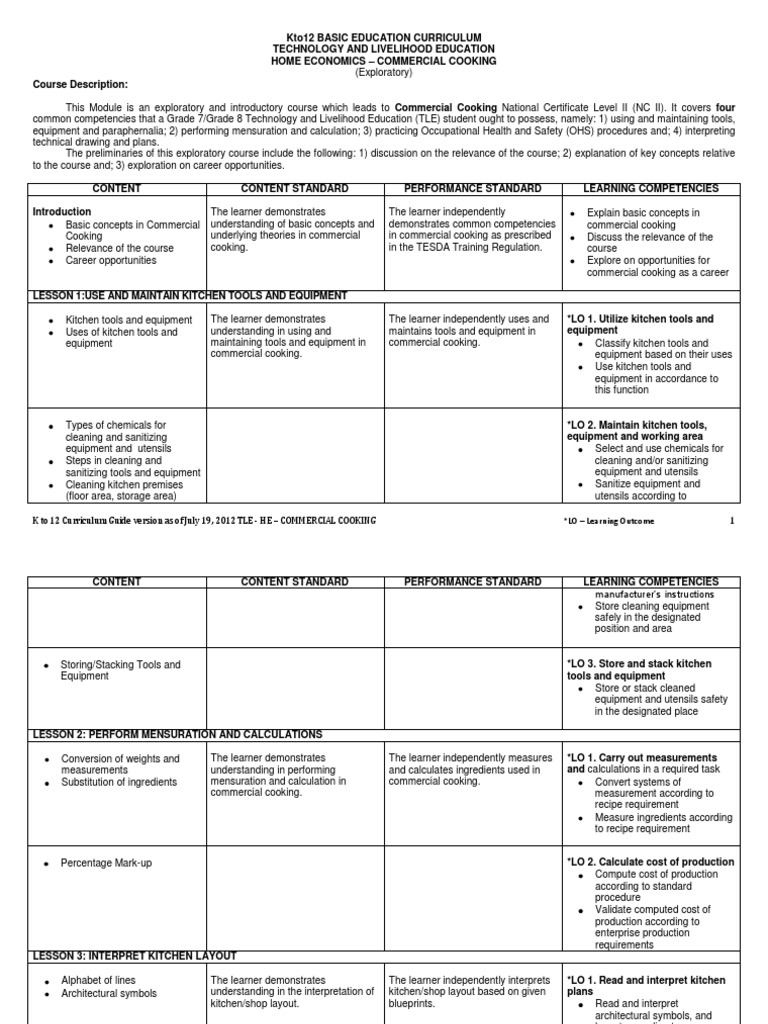 Commercial Cooking Curriculum Guide NC II | PDF | Occupational Safety ...