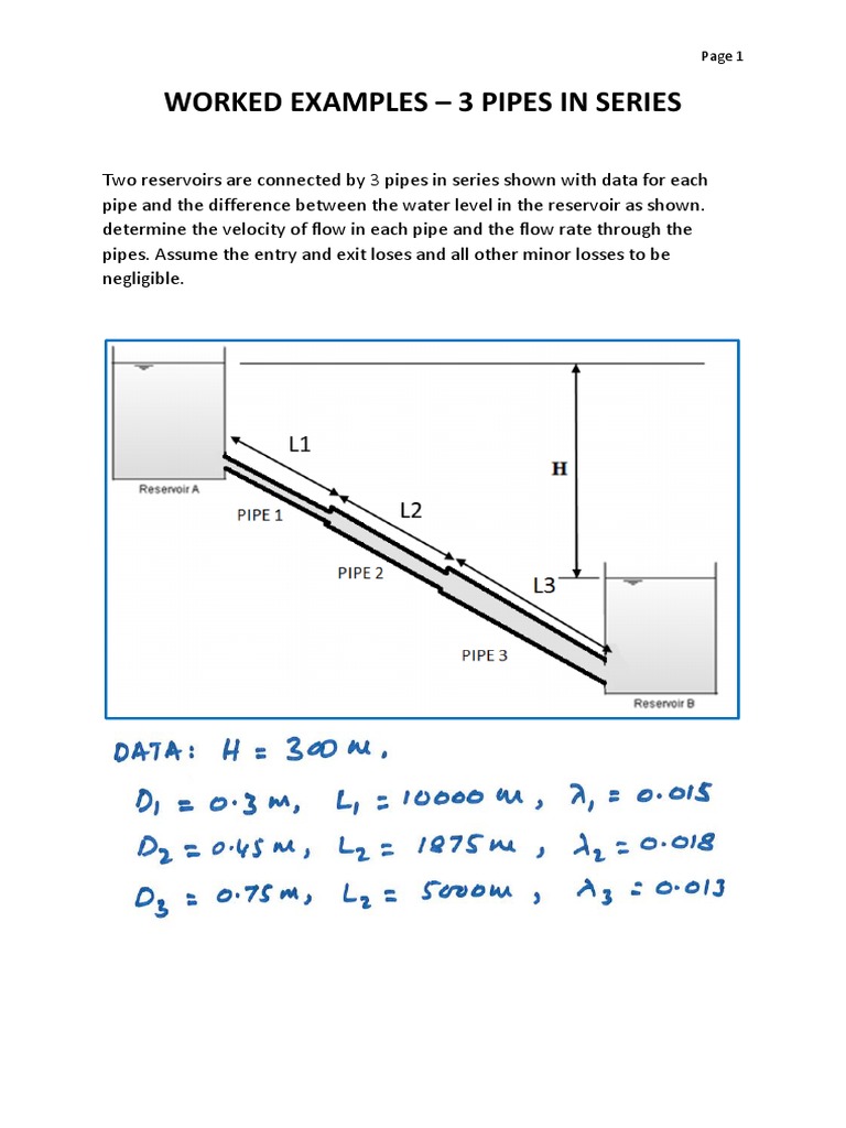 Determining Flow Velocity and Rate Through Three Pipes in Series ...