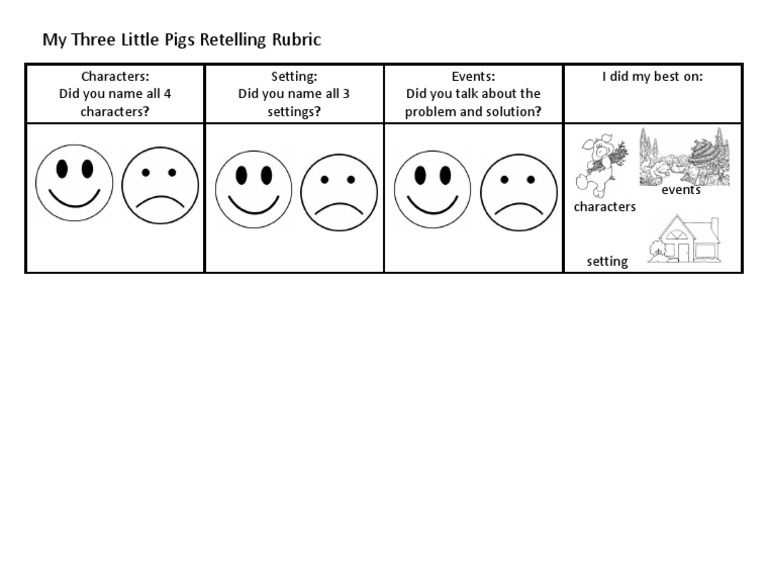 Retelling Rubric | PDF