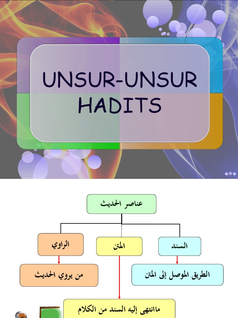 Unsur-Unsur dalam Hadits | PDF