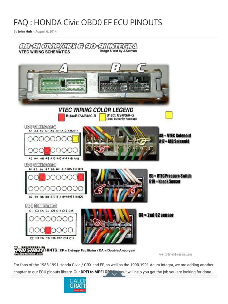 Honda Civic OBD0 EF ECU PINOUTS - My Pro Street PDF | PDF | Throttle ...