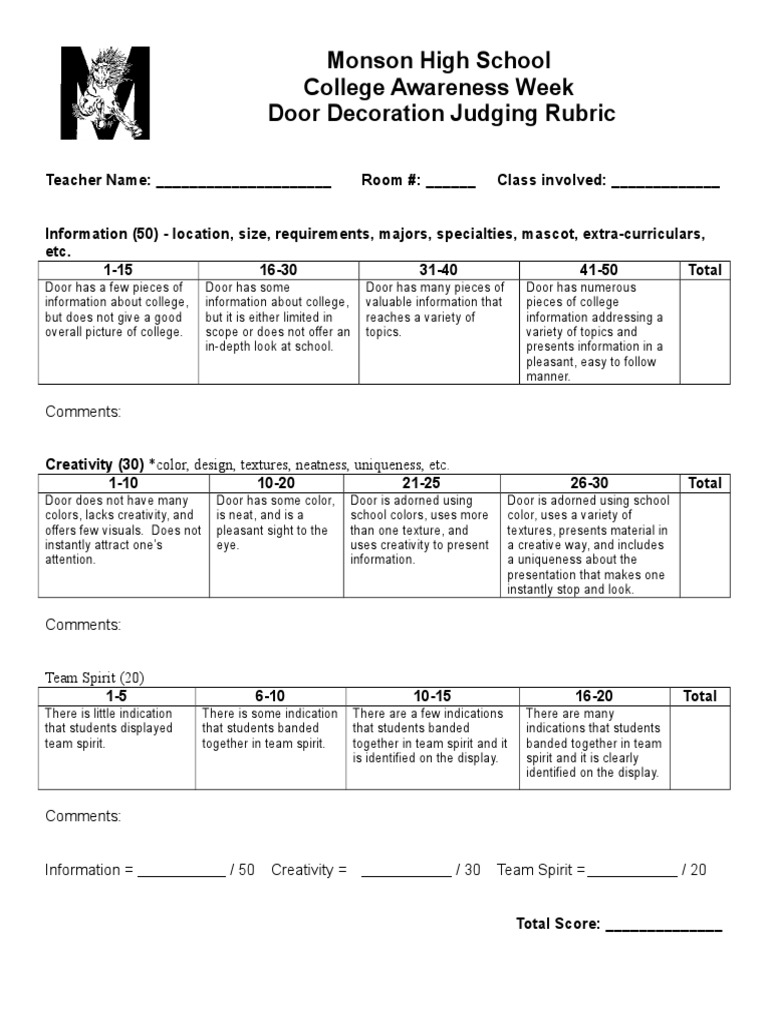 CAW Door Decorating Rubric | PDF | Cognition