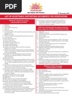 NMC Revised Declaration Form (Faculty & Residents) | PDF | Doctor Of ...