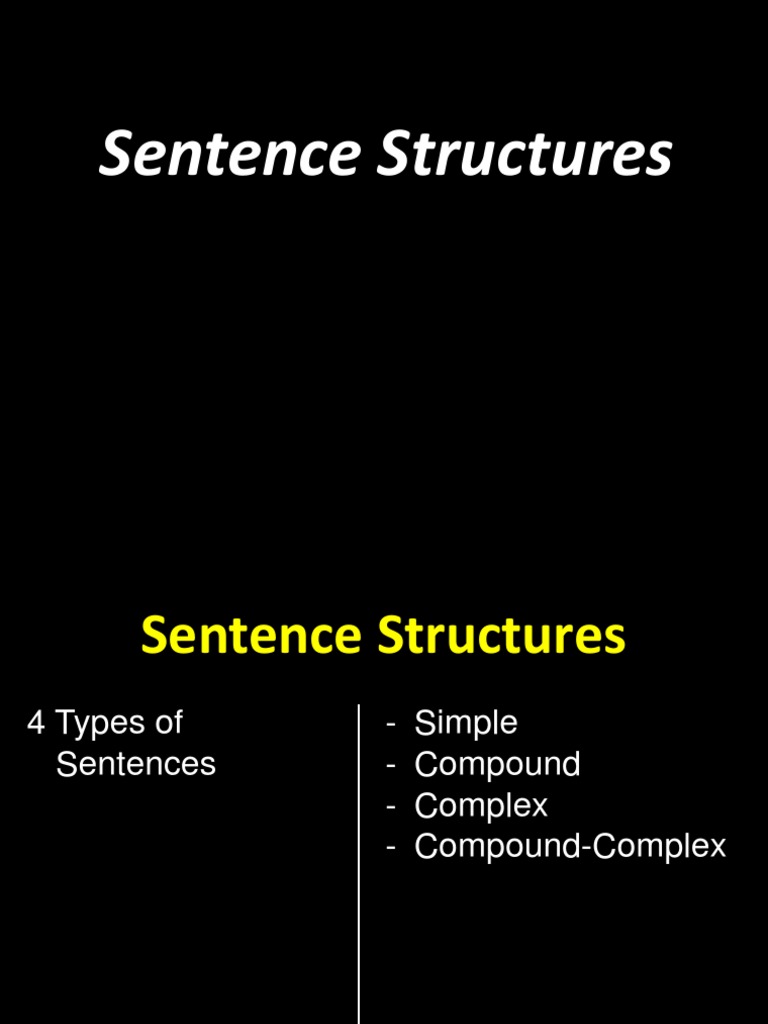 A Guide to Sentence Structures: Explaining the Differences Between ...