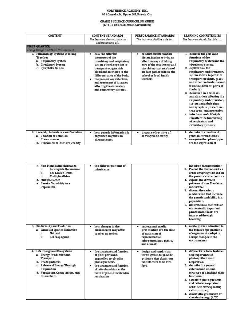 Grade 9 Science | PDF | Chemical Bond | Mole (Unit)