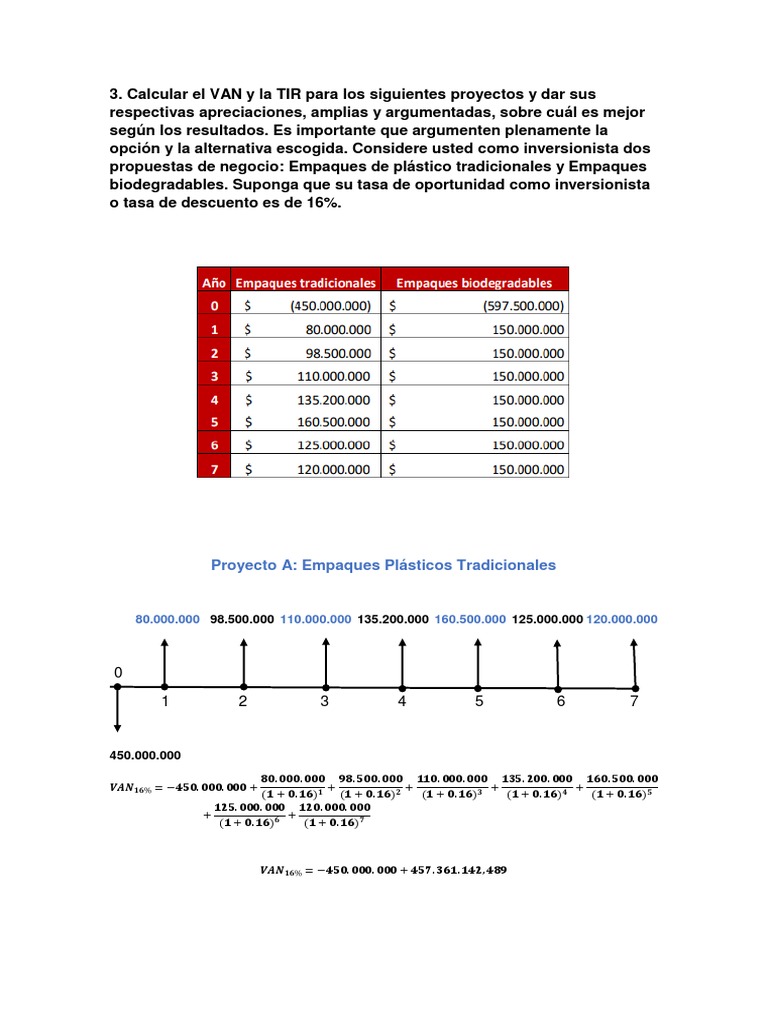 Matematica Financiera Van y Tir | PDF | Ciencias económicas | Economias