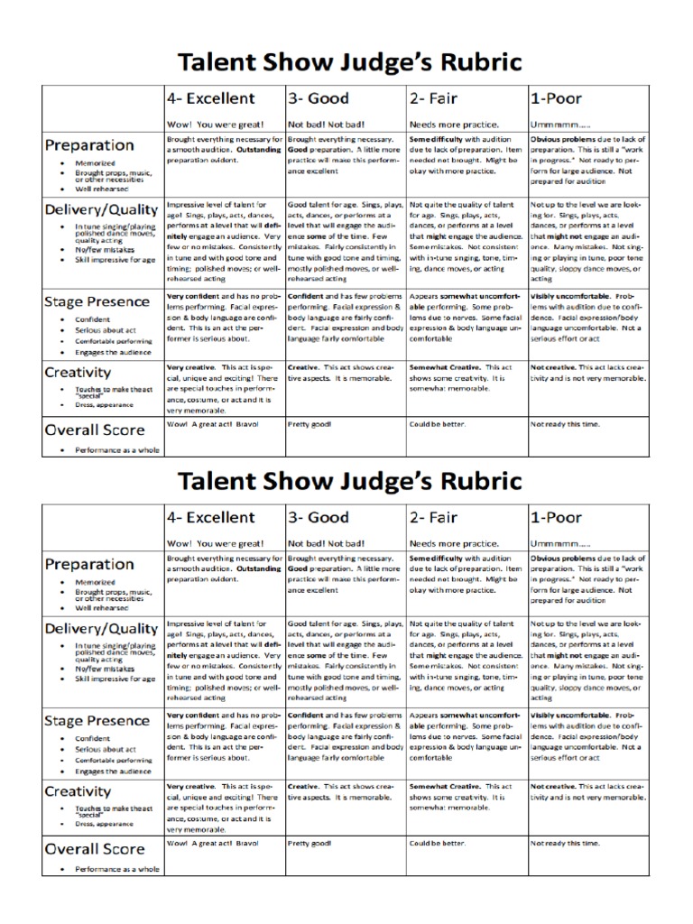 Rubrics For Talent Show | PDF