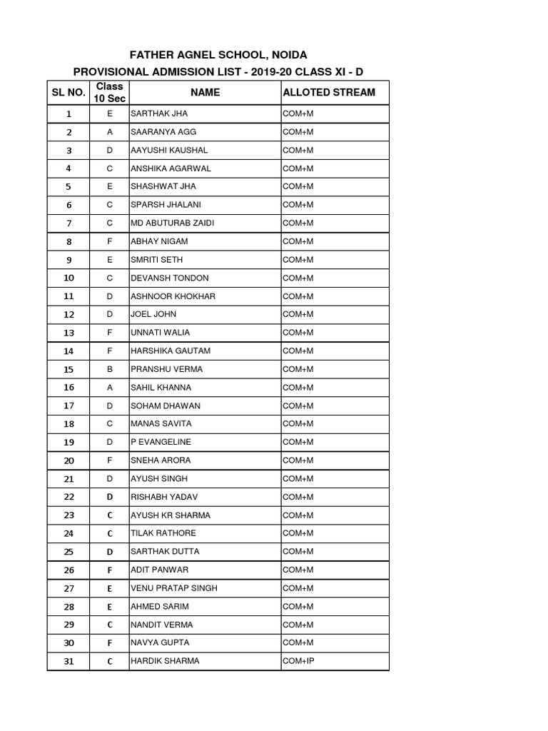 Class Xi D Streamwise List PDF | PDF