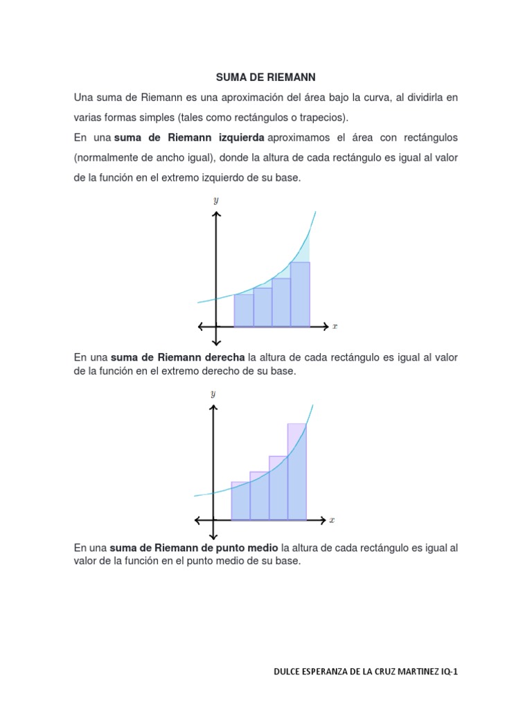 Suma de Riemann | PDF | Métodos y materiales de enseñanza | Ciencia y ...