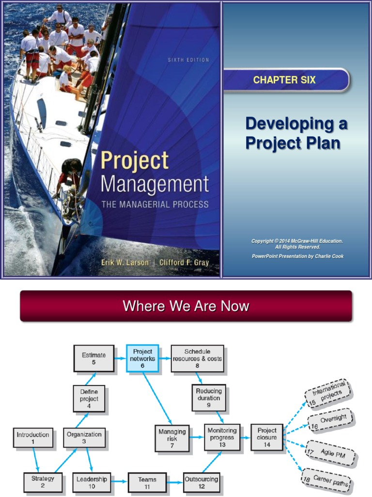6e Chapter 6 Developing Project Network | PDF | Lag | Areas Of Computer Science