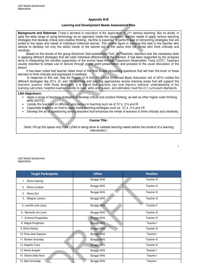 Teacher L&D Needs Assessment Plan | PDF | Educational Assessment | Learning